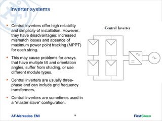 List of solar technologies | PPT