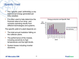 List of solar technologies | PPT