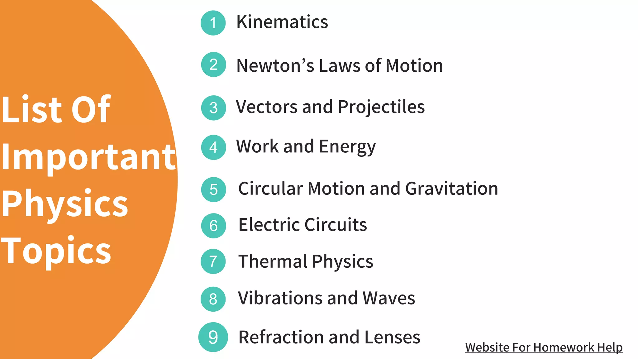 List of some important physics topics useful for students | PPTX