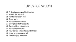 List of speech Topics.pptx