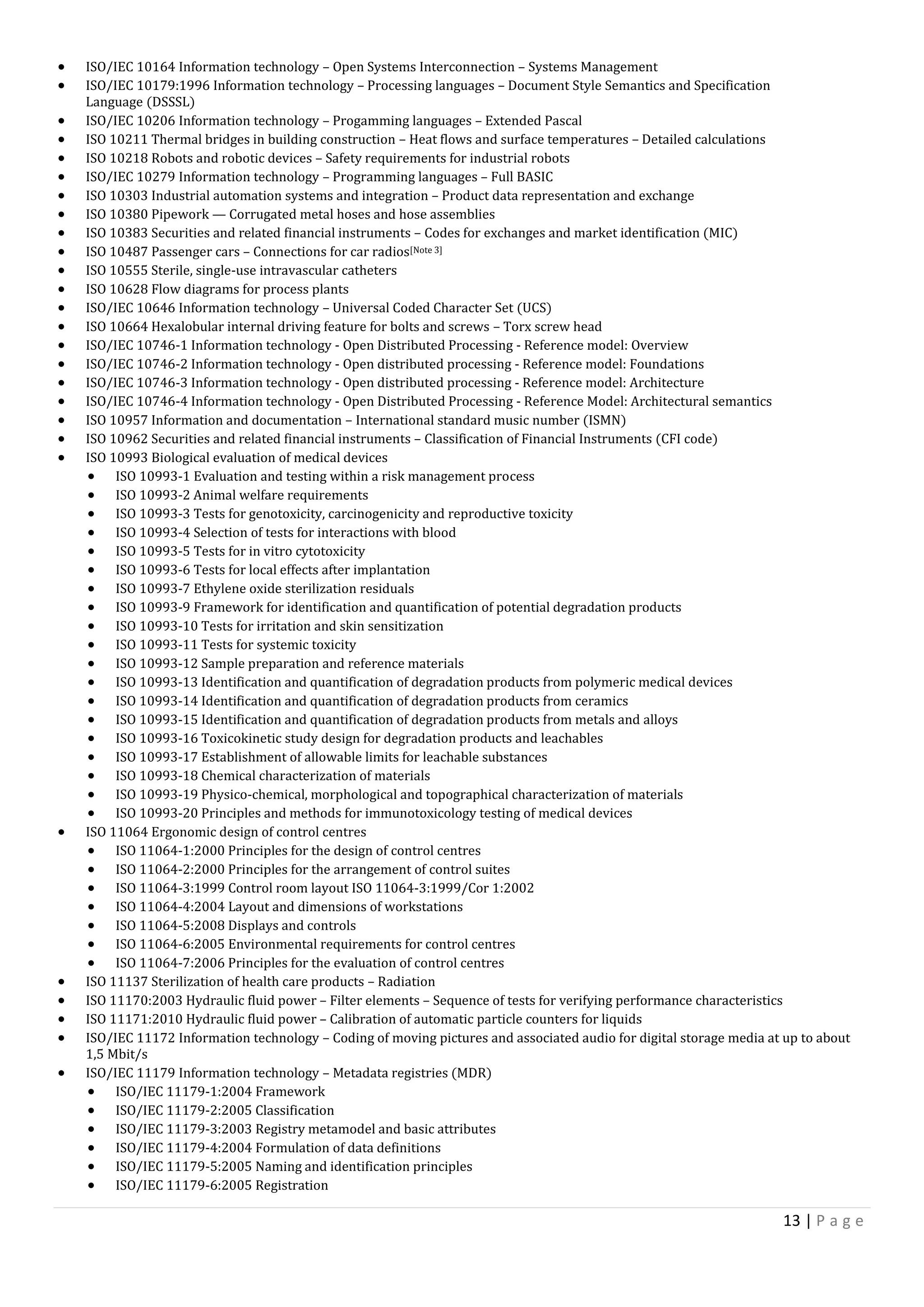 International standards | PDF