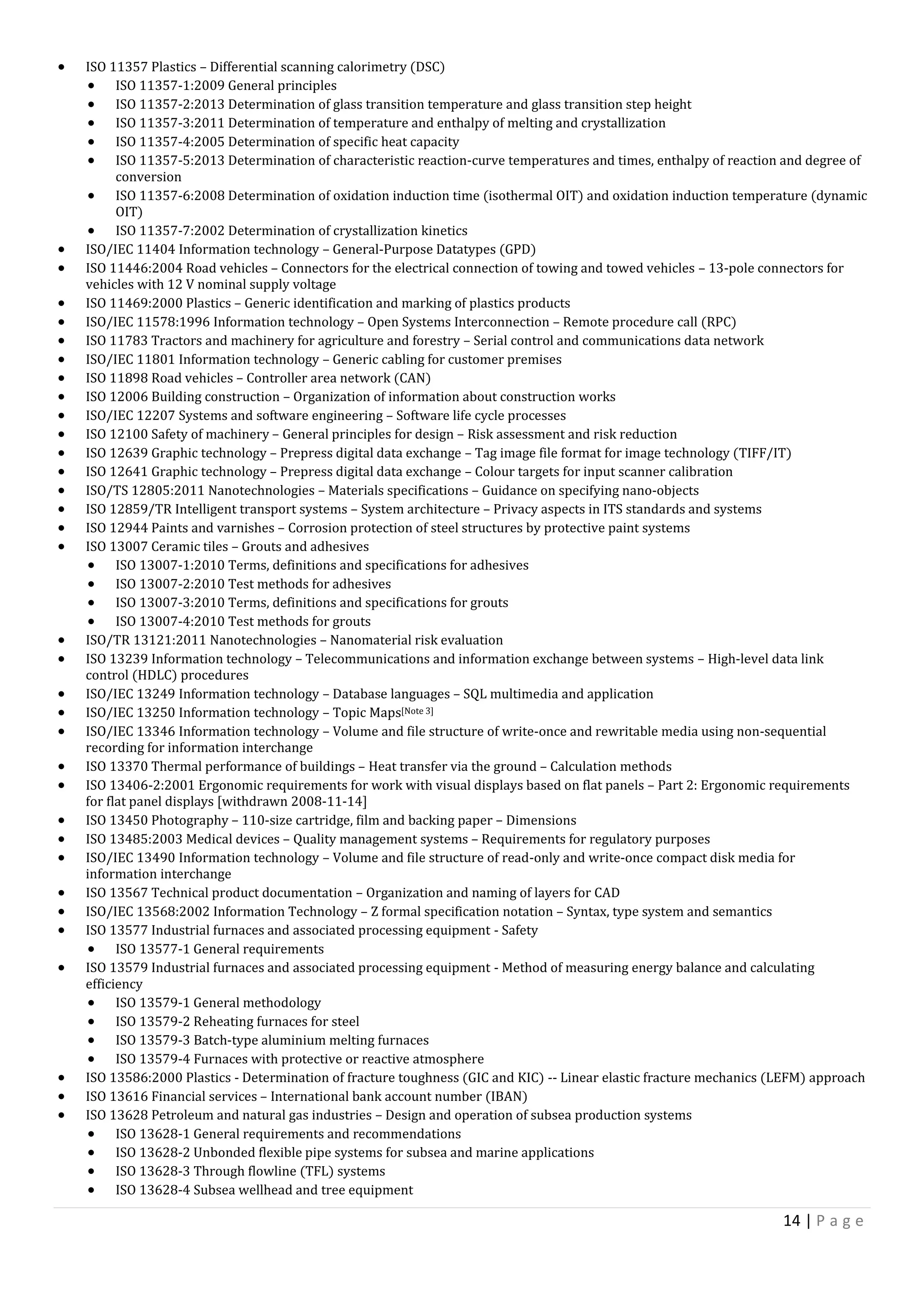 International standards | PDF