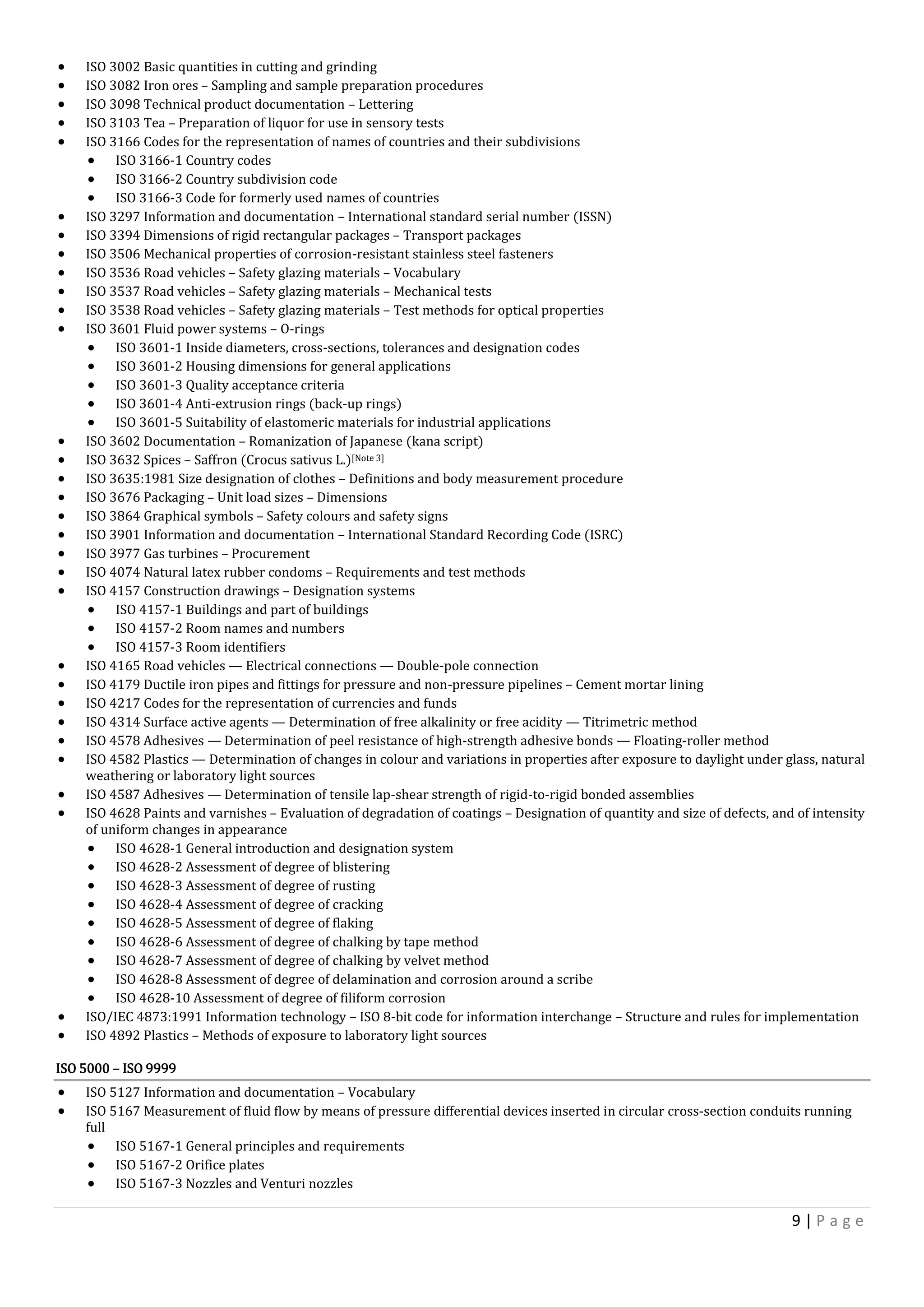 International standards | PDF