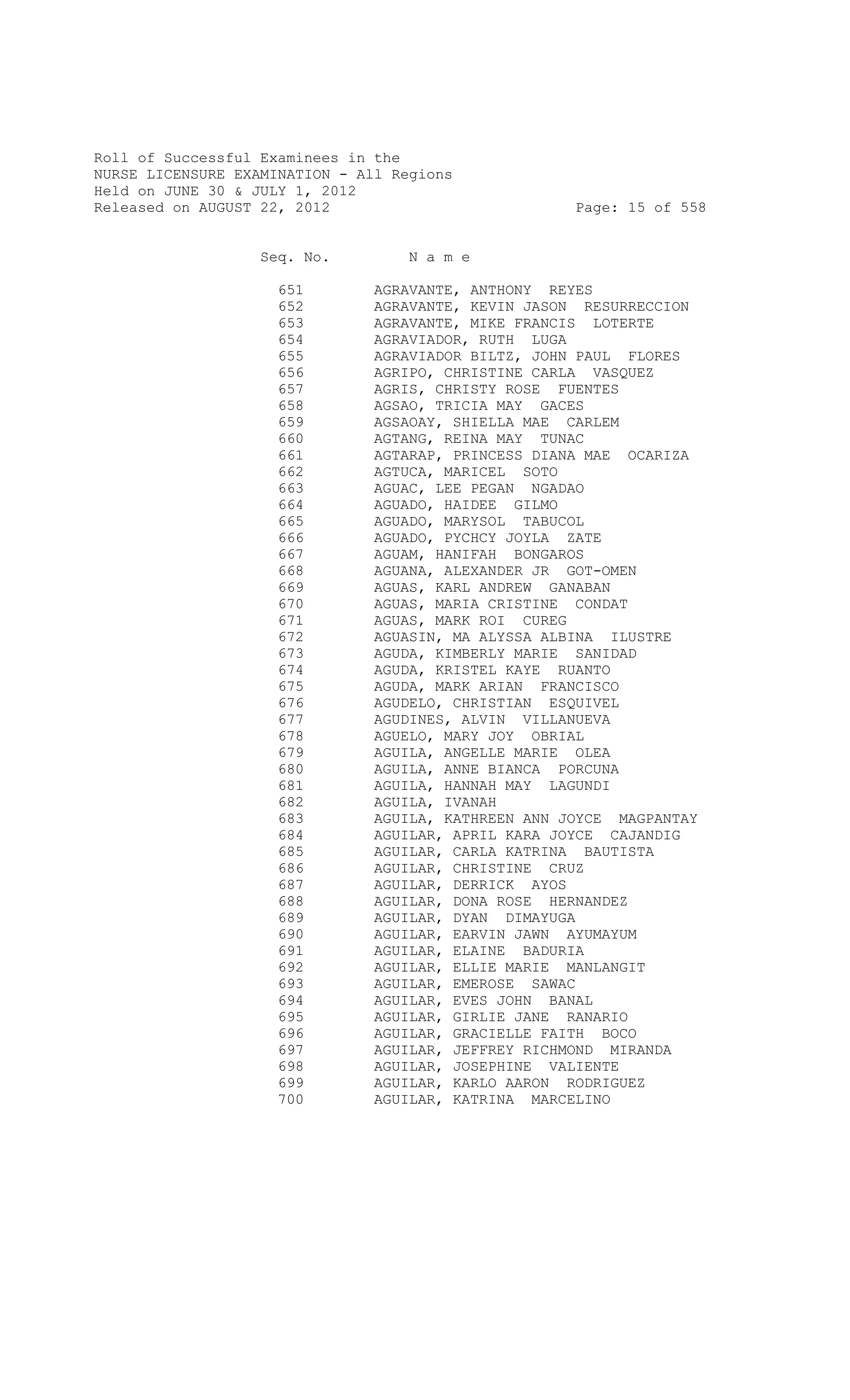 List of successful examinees in the June 2012 Nurse Licensure ...