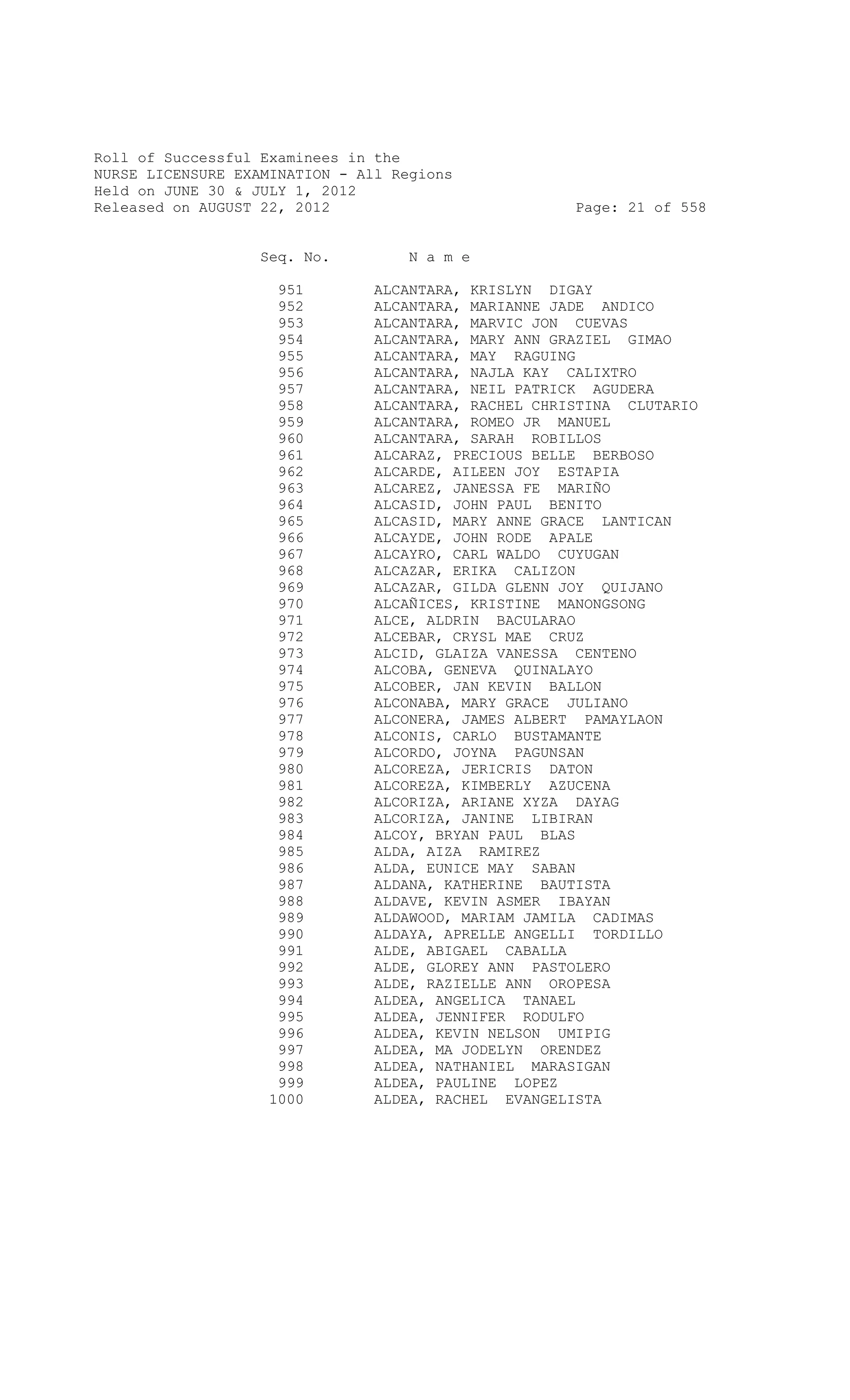 List of successful examinees in the June 2012 Nurse Licensure ...