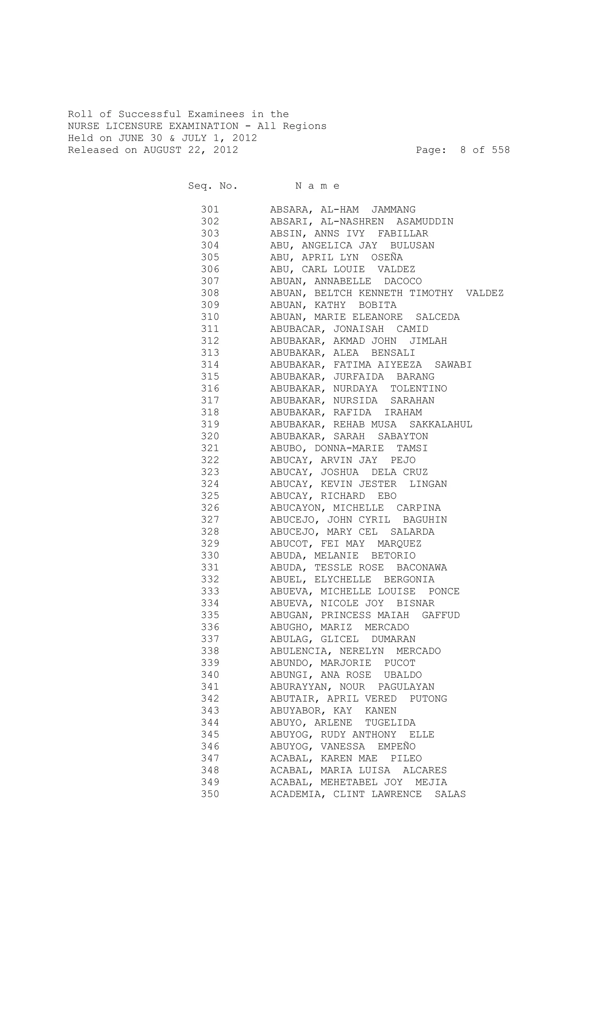 List of successful examinees in the June 2012 Nurse Licensure ...