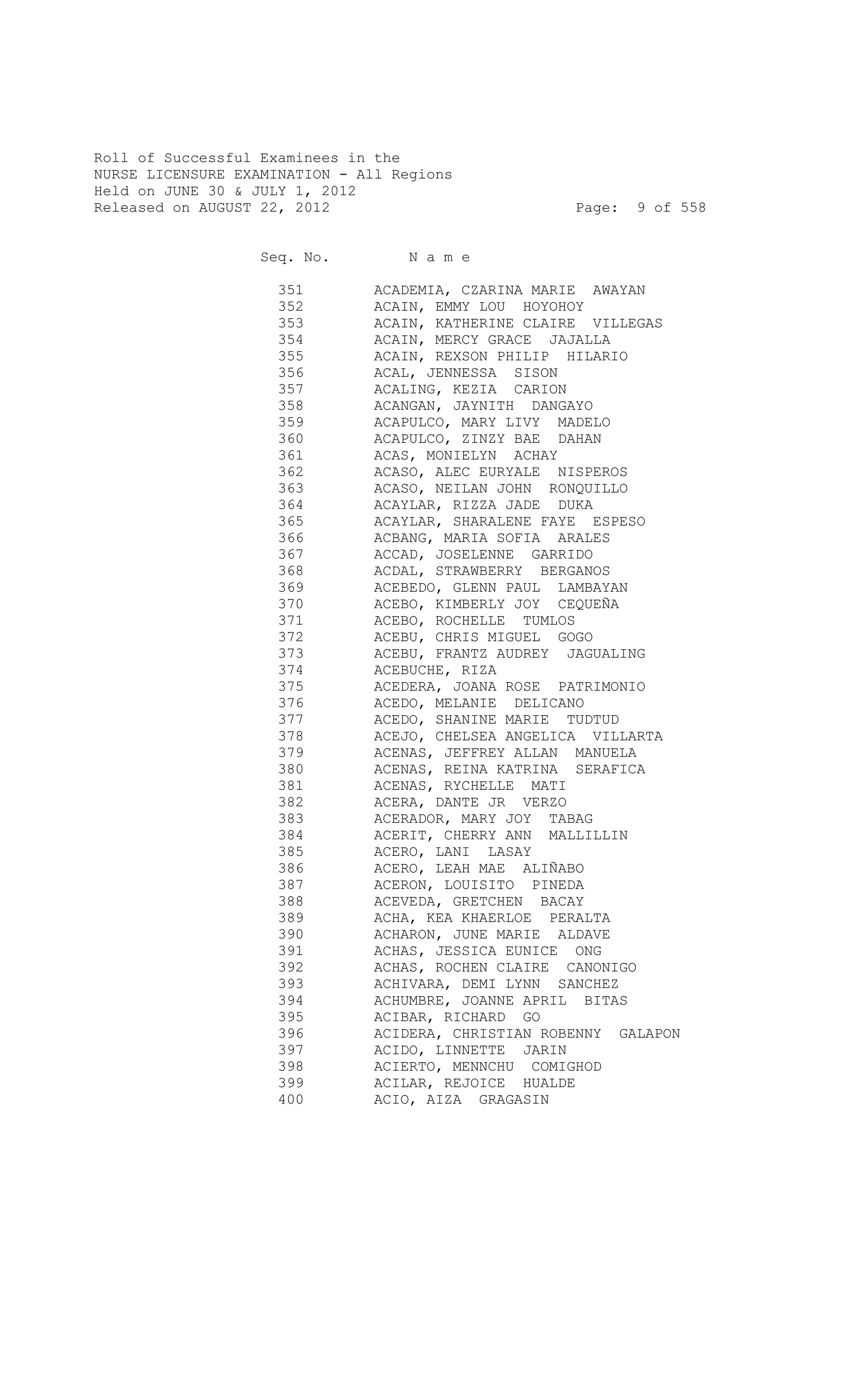 List of successful examinees in the June 2012 Nurse Licensure ...