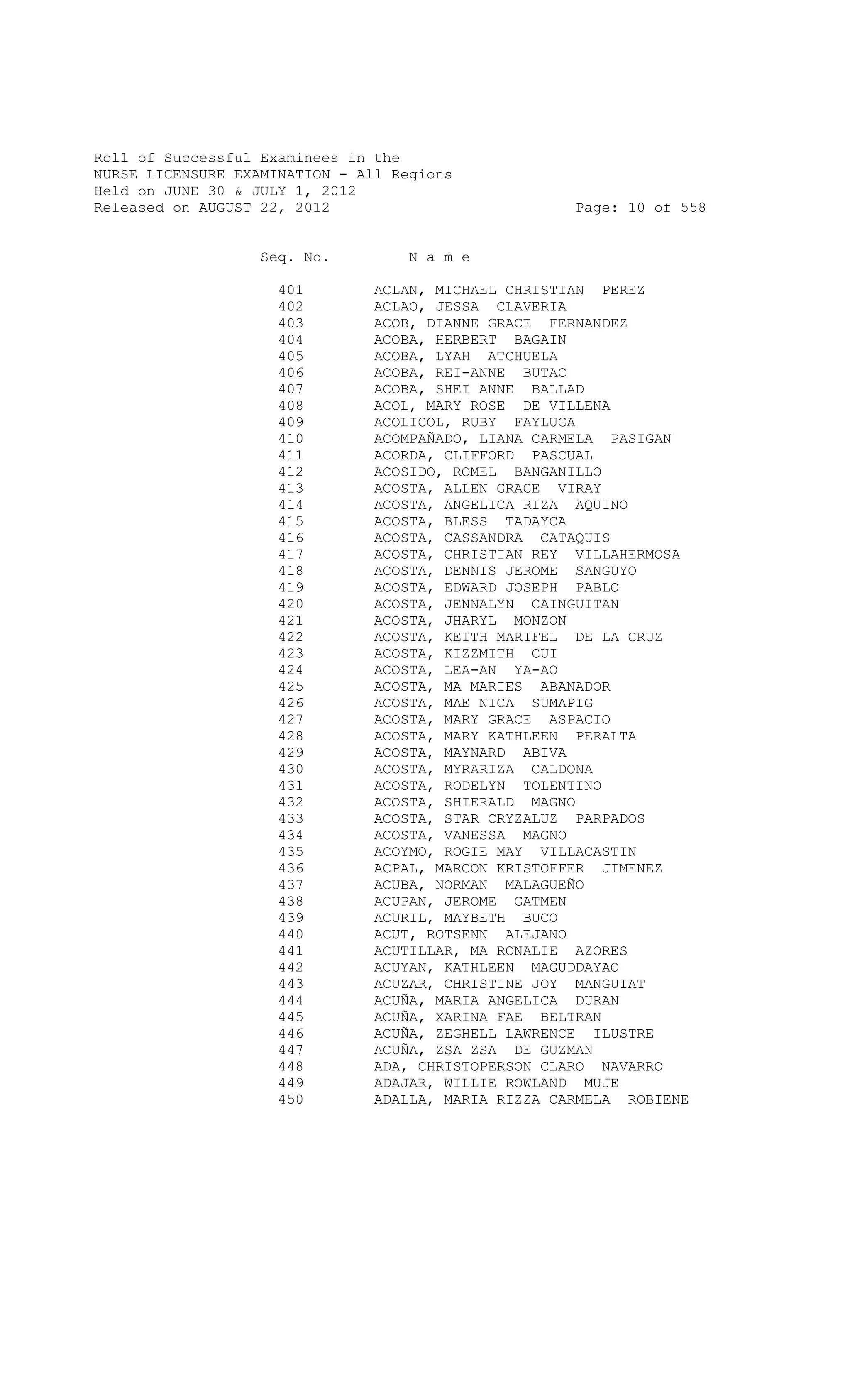 List of successful examinees in the June 2012 Nurse Licensure ...