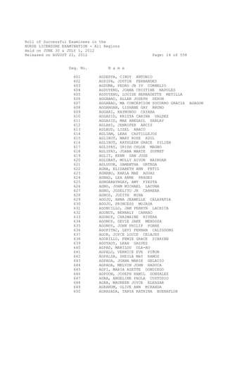 List of successful examinees in the June 2012 Nurse Licensure ...