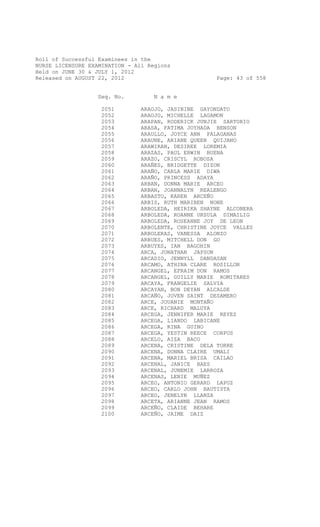 List of successful examinees in the June 2012 Nurse Licensure ...