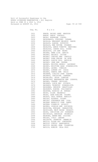 List of successful examinees in the June 2012 Nurse Licensure ...