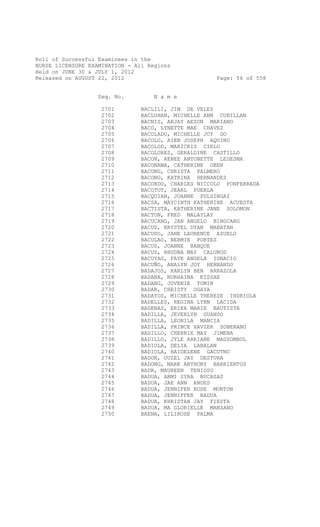 List of successful examinees in the June 2012 Nurse Licensure ...