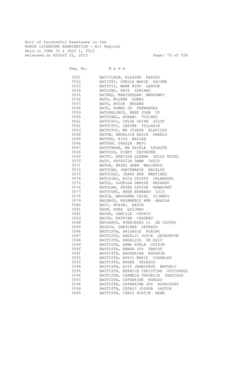 List of successful examinees in the June 2012 Nurse Licensure ...