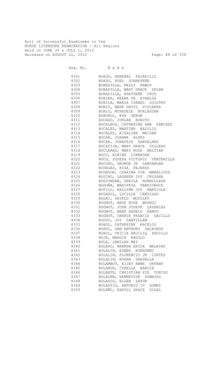 List of successful examinees in the June 2012 Nurse Licensure ...