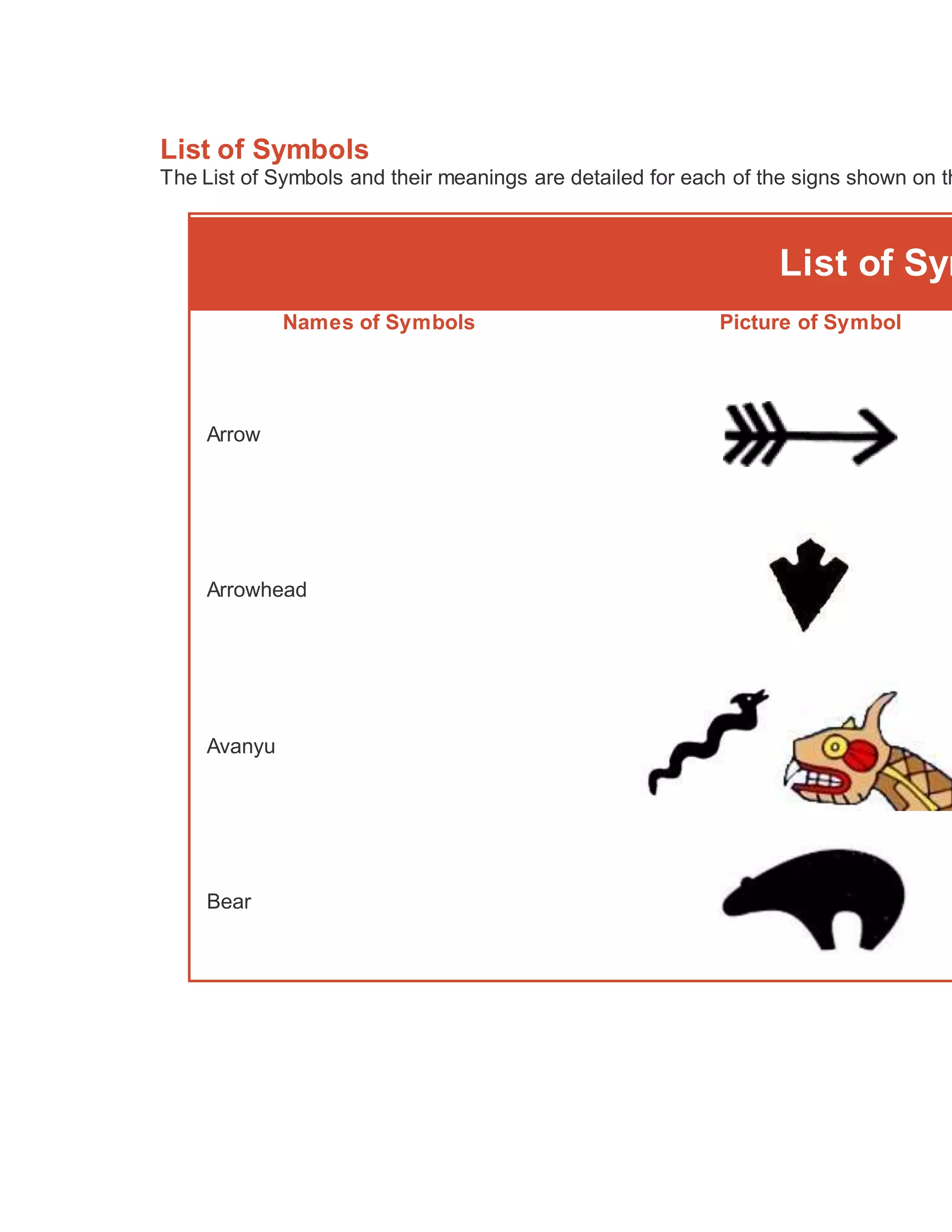 List of symbols | DOCX