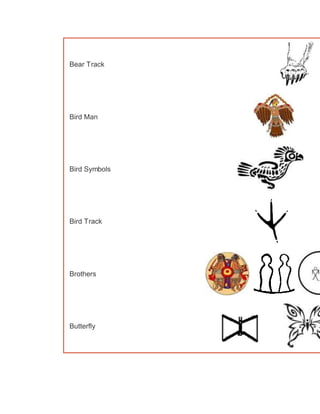 List of symbols | DOCX