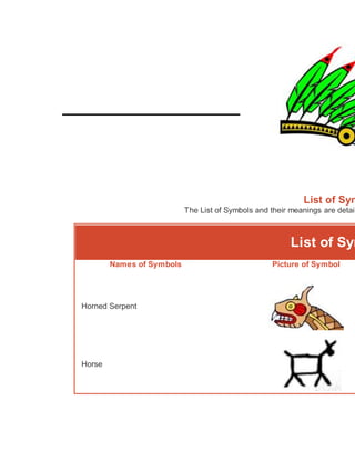 Apache Symbols And Their Meanings