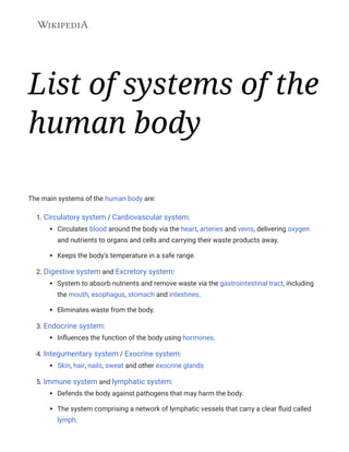 Human Organ Systems List