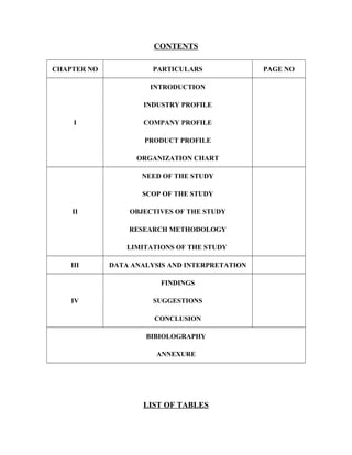 List of tables | DOC