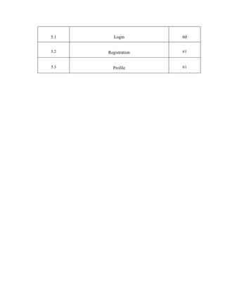List of tables | DOCX