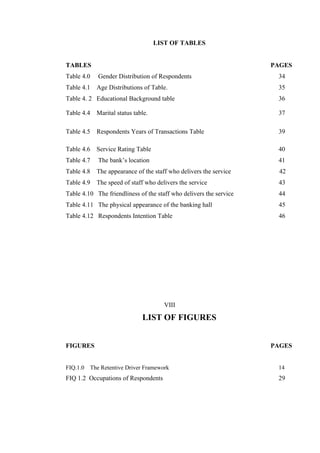 List of tables | PDF