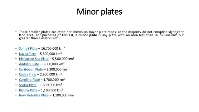 List of tectonic plates