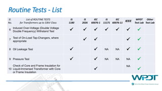 List of Test.pptx guugjgujgufctdfdftddyd | PPTX | Physics | Science