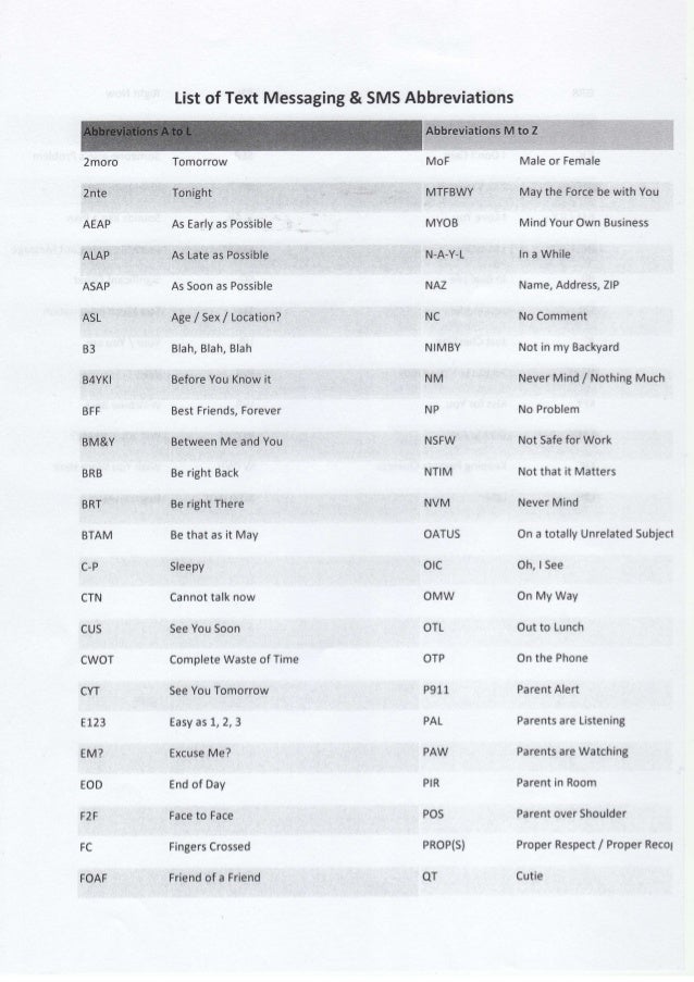 List of text messanging and sms abbreviations