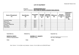 List of tools & materials new | DOCX