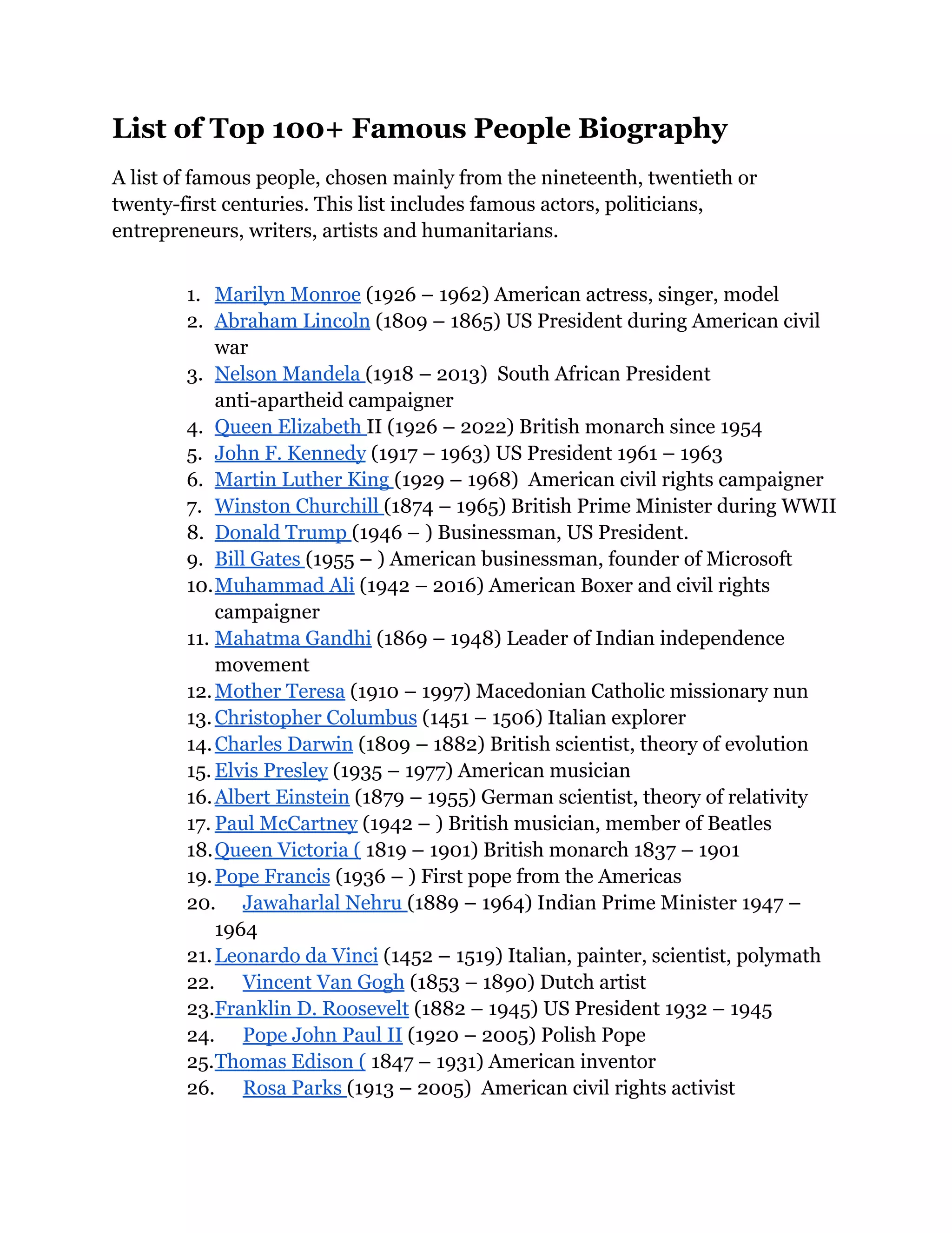 List of Top 100+ Famous People Biography.pdf