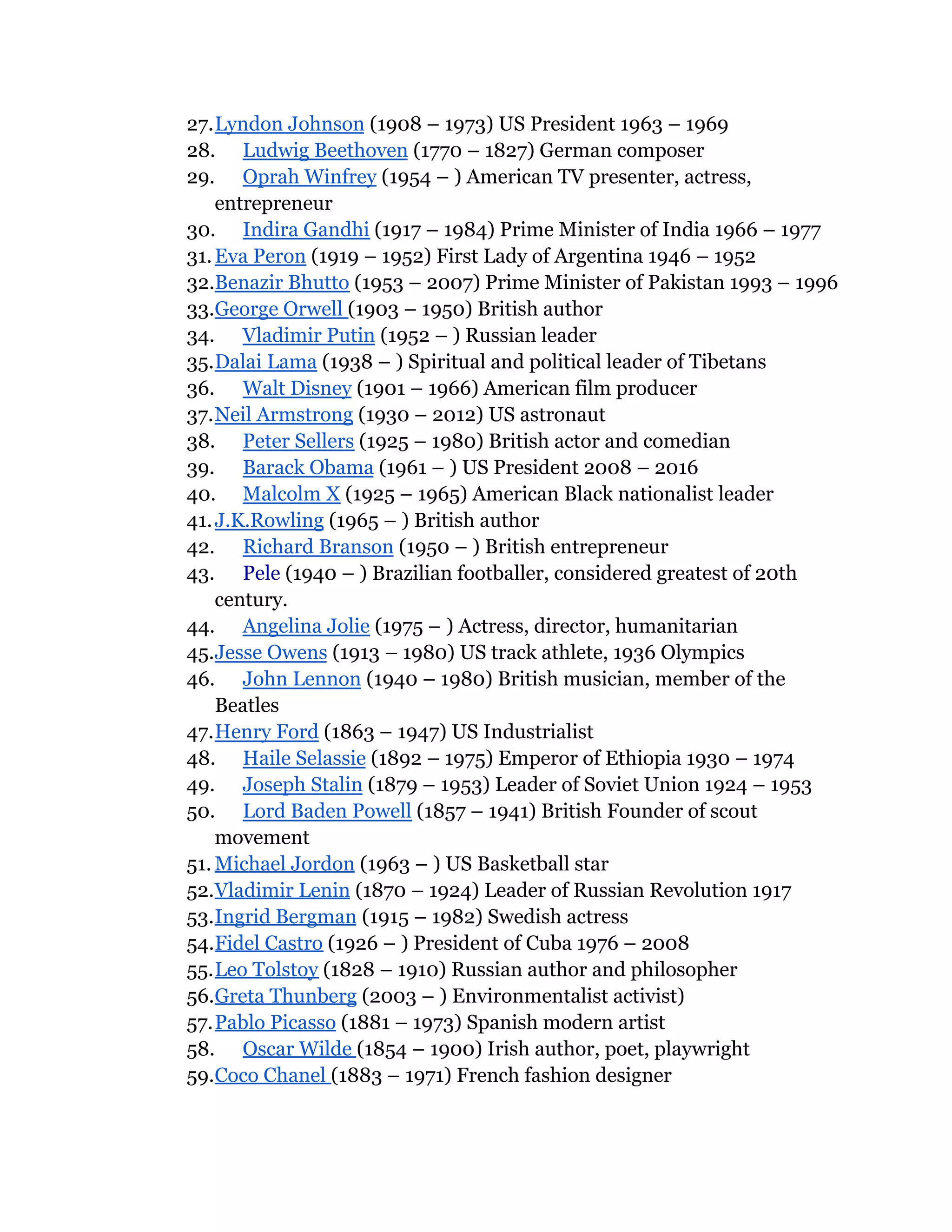 List of Top 100+ Famous People Biography.pdf