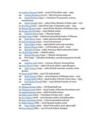 List of Top 100+ Famous People Biography.pdf