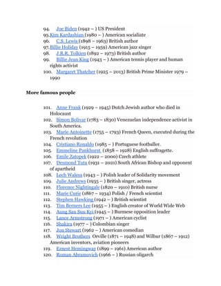 List of Top 100+ Famous People Biography.pdf