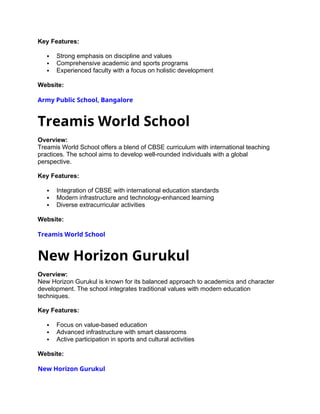 List Of Top 25 Best CBSE Schools In Bangalore.docx