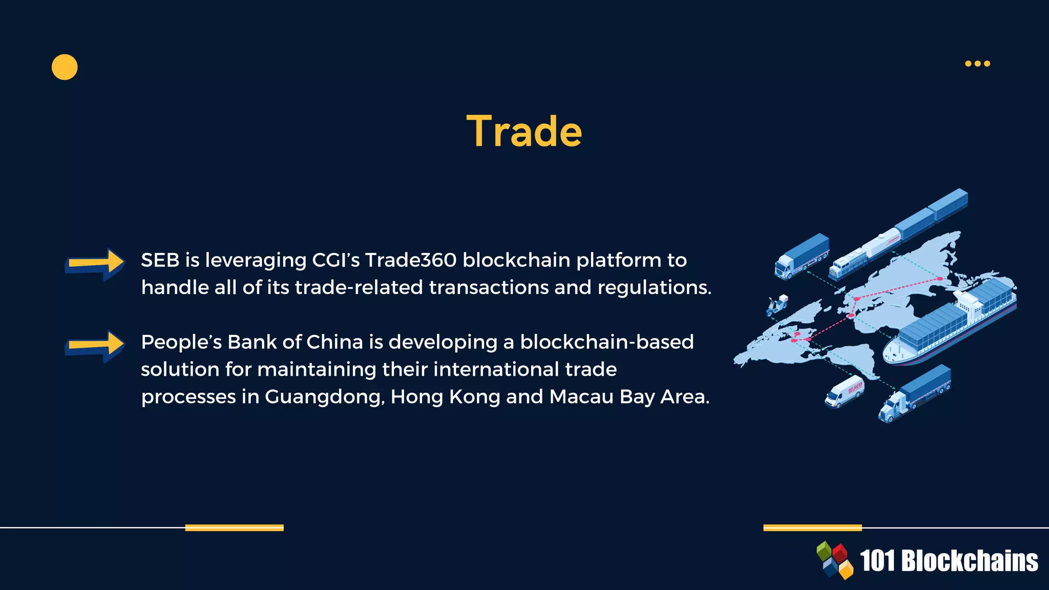 List of Top 50 Companies Using Blockchain Technology | PPT