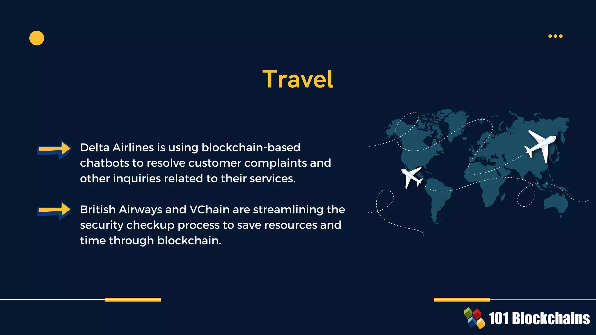 List of Top 50 Companies Using Blockchain Technology | PPT