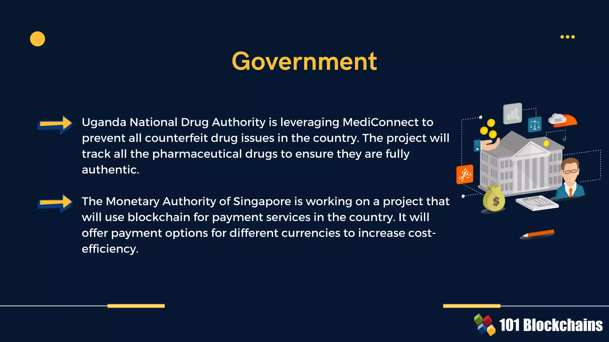 List of Top 50 Companies Using Blockchain Technology | PPT