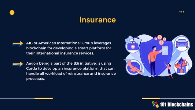 List of Top 50 Companies Using Blockchain Technology | PPT