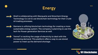 List of Top 50 Companies Using Blockchain Technology | PPT