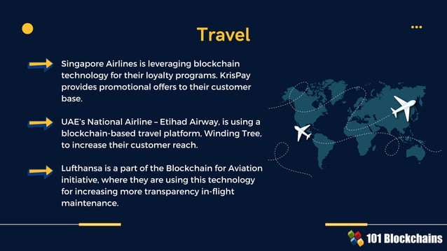 List of Top 50 Companies Using Blockchain Technology | PPT