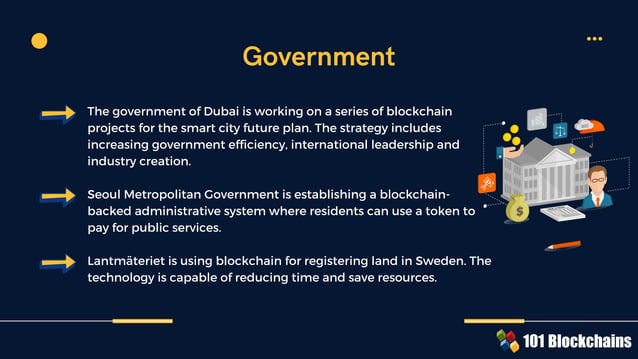 List of Top 50 Companies Using Blockchain Technology | PPT