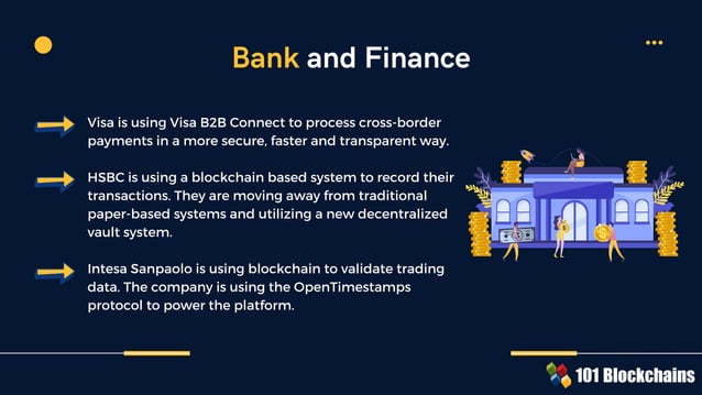 List of Top 50 Companies Using Blockchain Technology | PPT