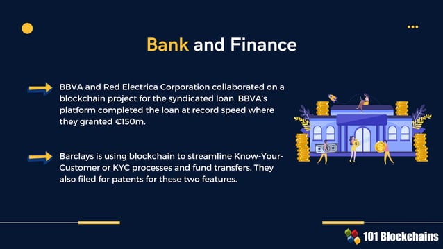 List of Top 50 Companies Using Blockchain Technology | PPT