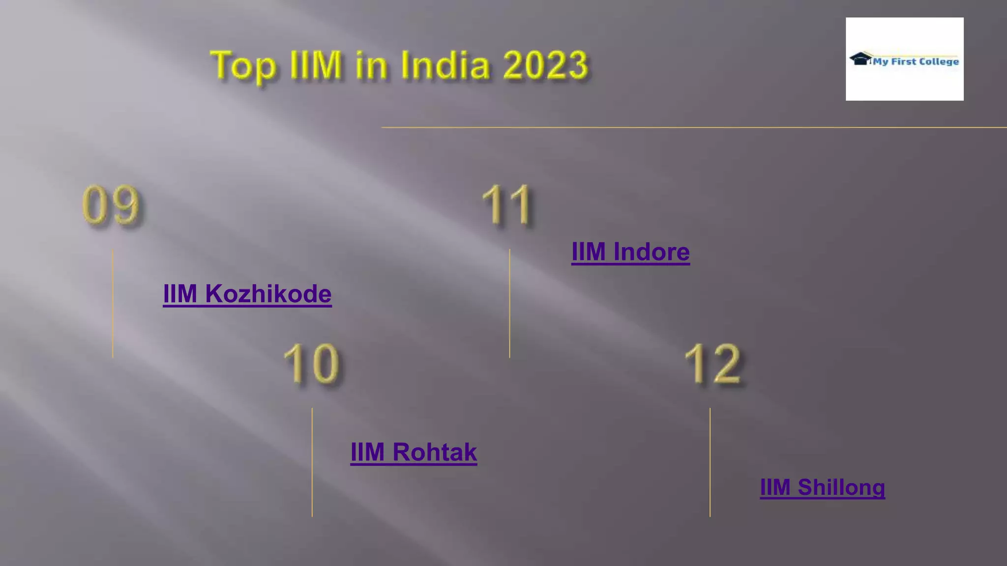 List of Top IITs IIM in India 2023 – Select from the Best.pptx