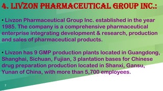 List of Top Pharma Companies in Asia | Pharmaadda | PPTX
