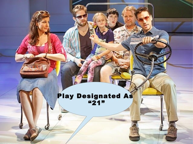 List of top ten notable off broad way shows | PPT