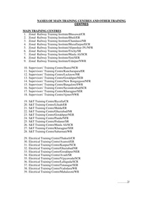 list of training centres.pdf