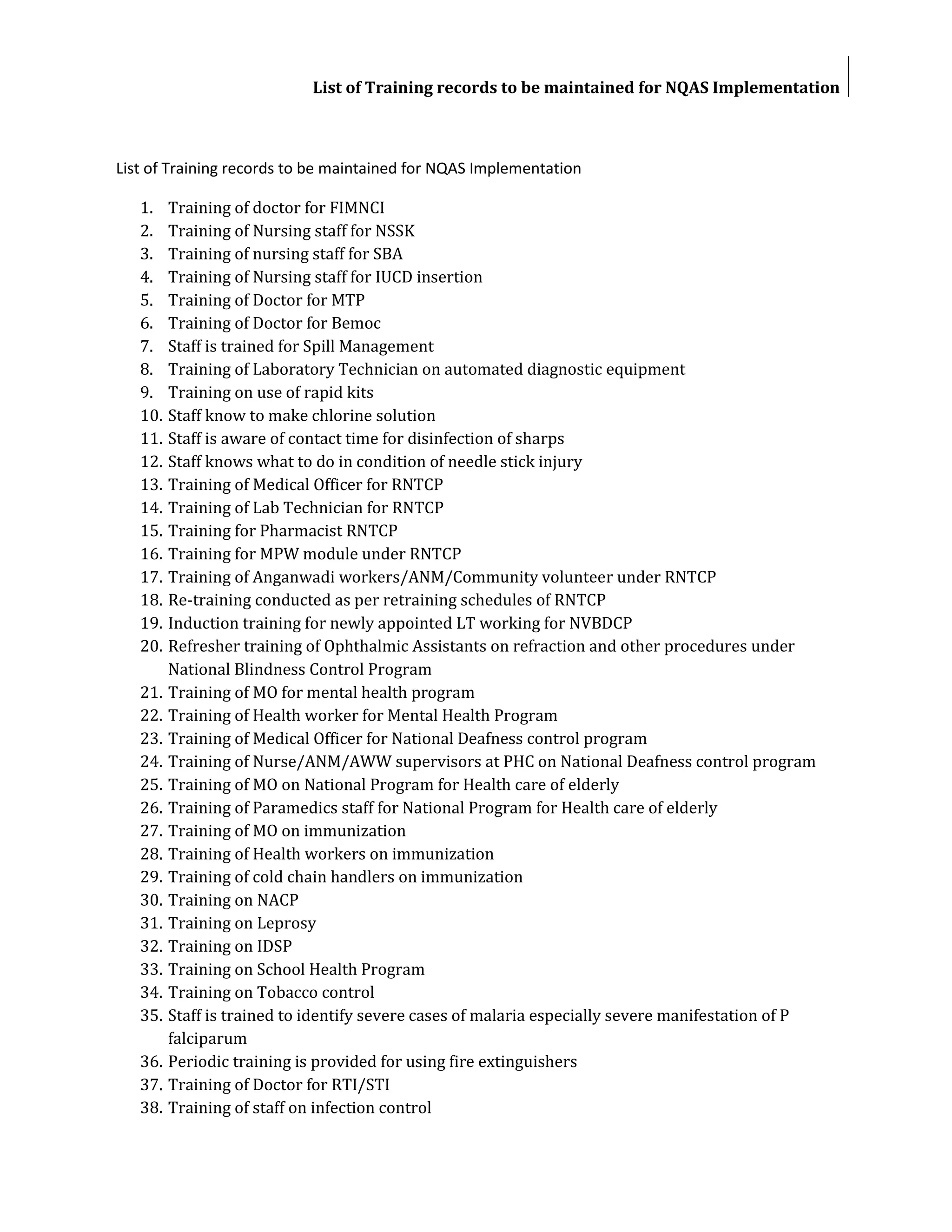NQAS Implementation at Primary Health Centre | PDF