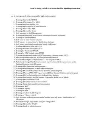 NQAS Implementation at Primary Health Centre | PDF