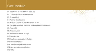 List of Triggers (IHI Trigger tool).pptx